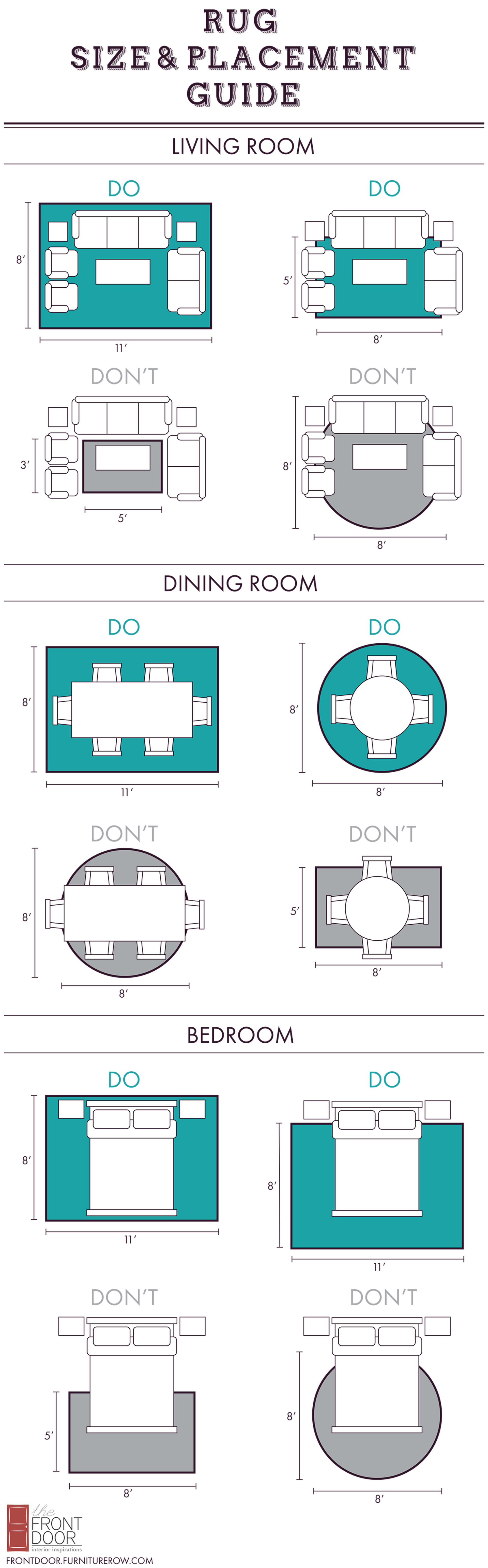 Rug Size And Placement Rug Placement 101: How To Choose The Perfect